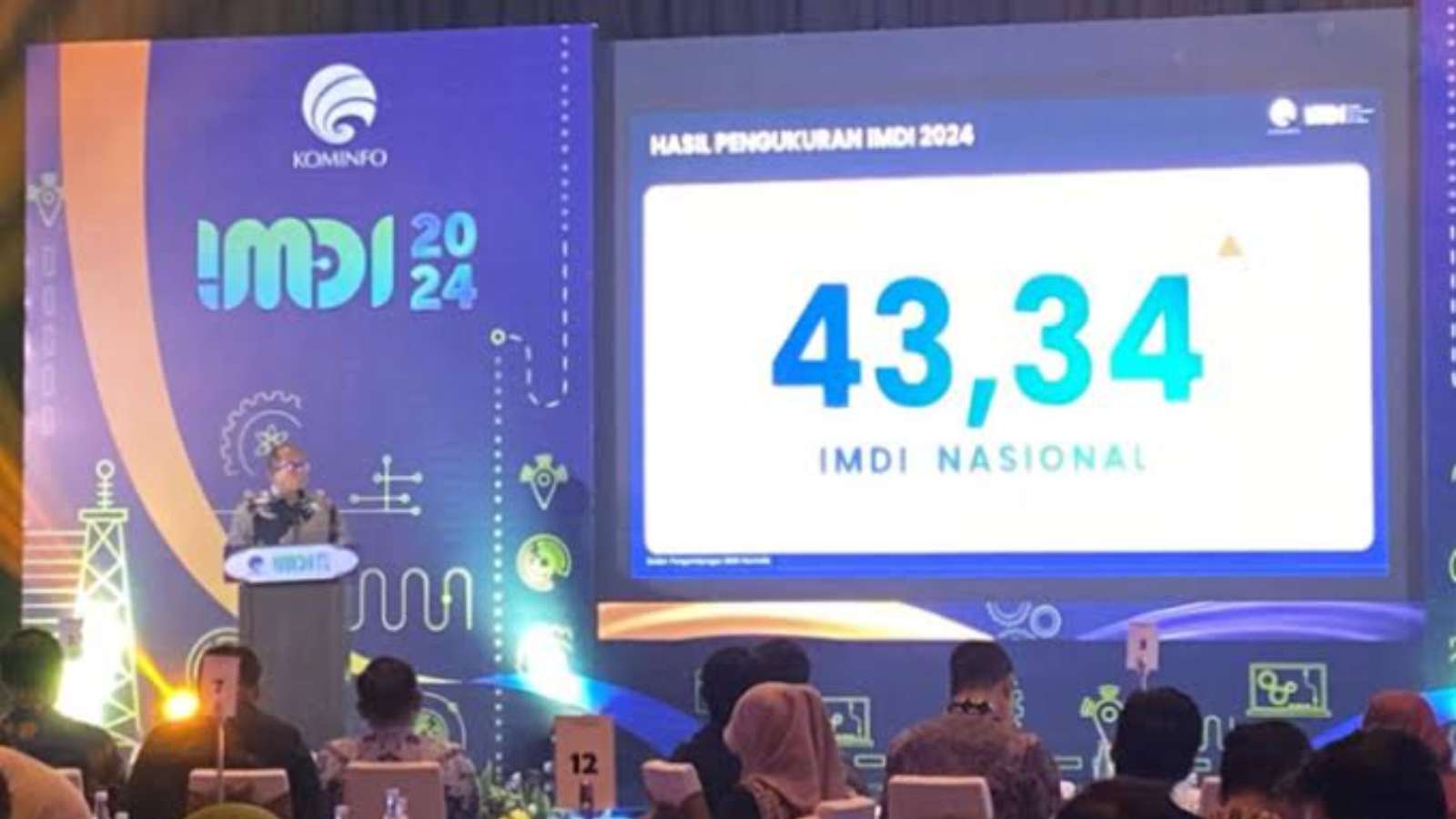 Mantap! Kota Bandung Raih Indeks Digital Masyarakat Terbaik Tahun 2024